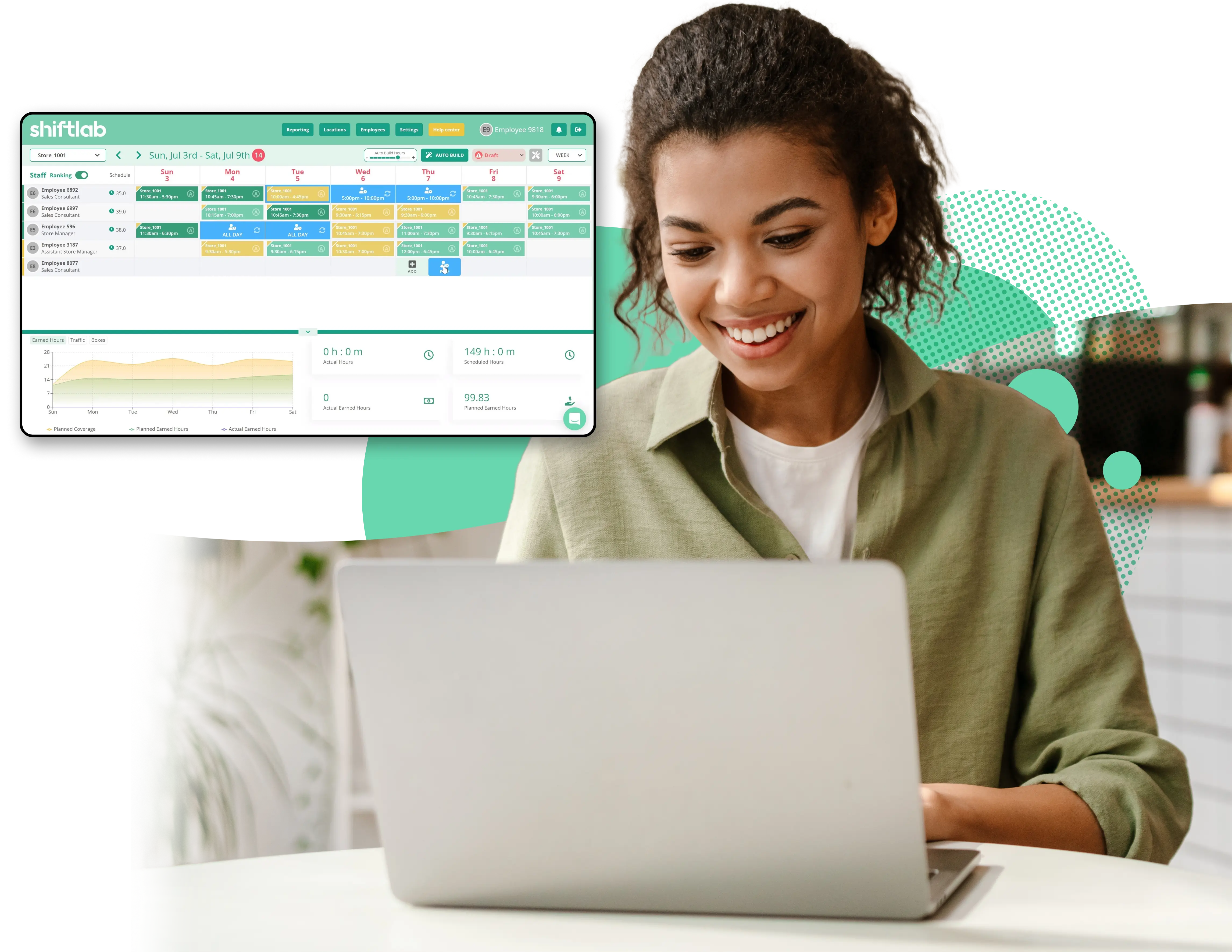 Shiftlab Employee Scheduling Time Tracking For Retailers
